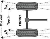 Wheel Alignment Near Me | Wheel Alignment Locally All Over Ireland